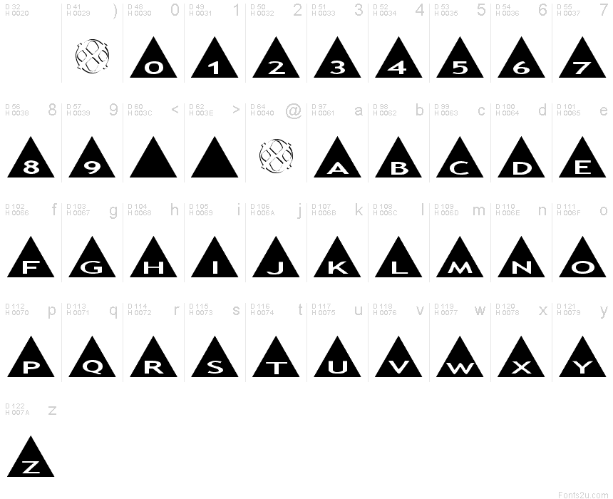 AlphaShapes triangles font