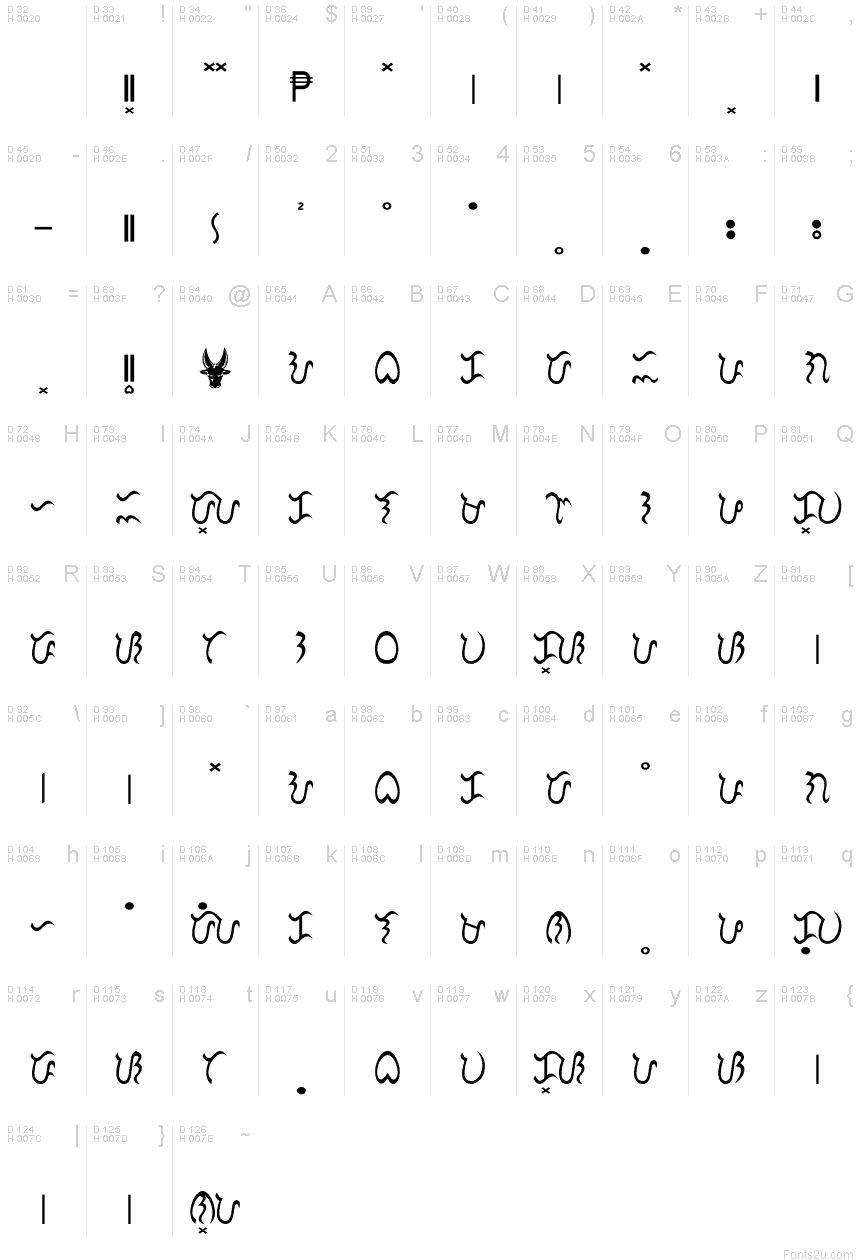 Baybayin Modern Sulat font Baybayin Modern Sulat font