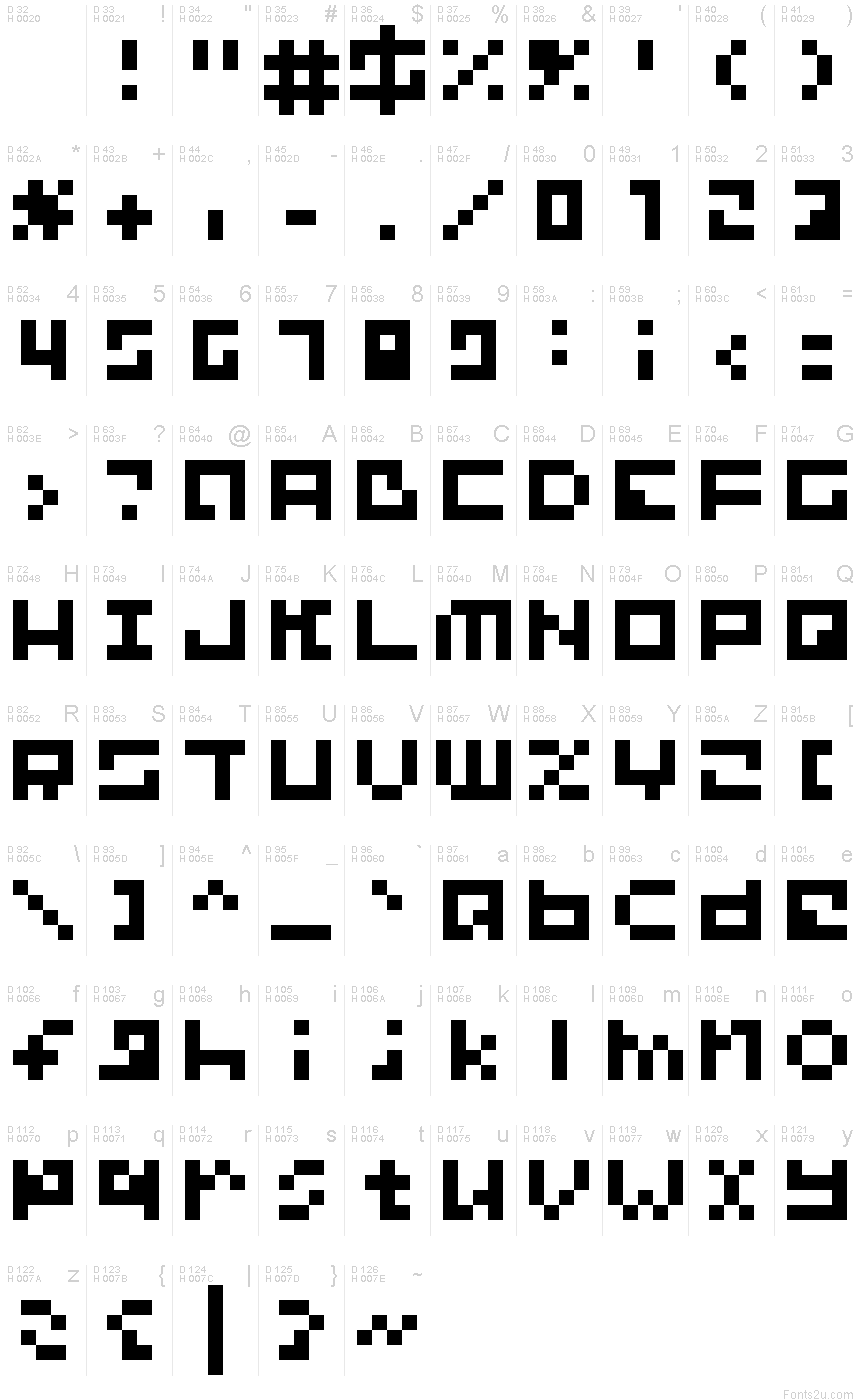 BIT.TRIP SMALL Regular font