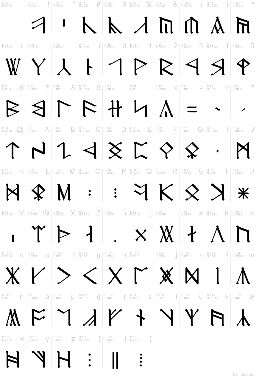 Cirth Erebor Caps fuente