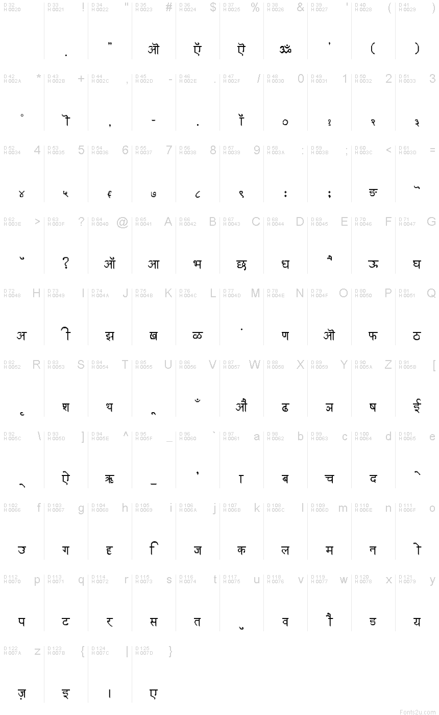 Devanagari Phonetic Regular font