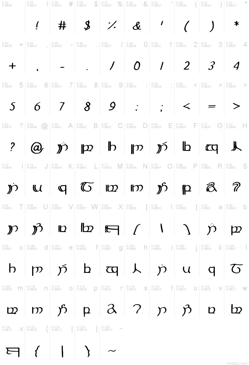 Elbisch Schriftart