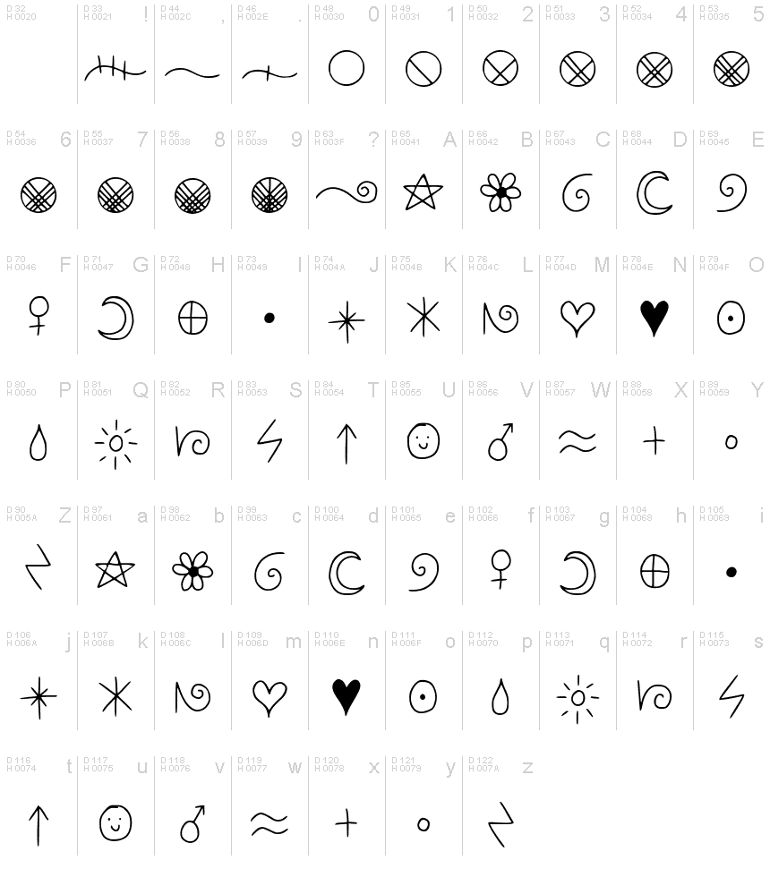 Fairy Code Regular fuente