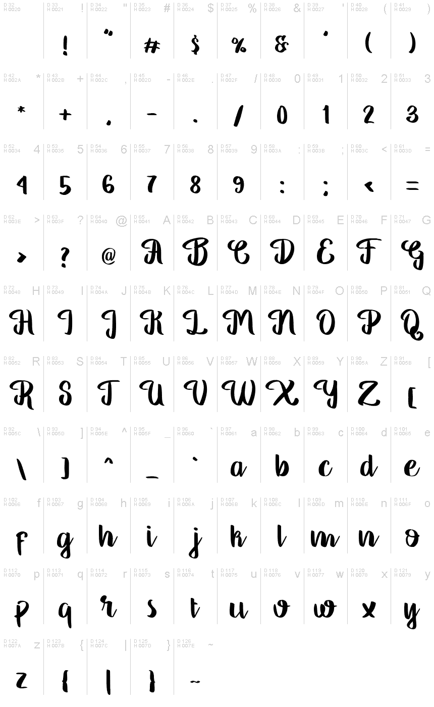 Georgia Script fuente
