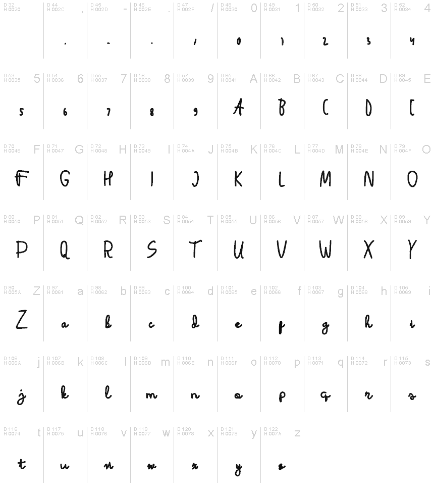 Latina font