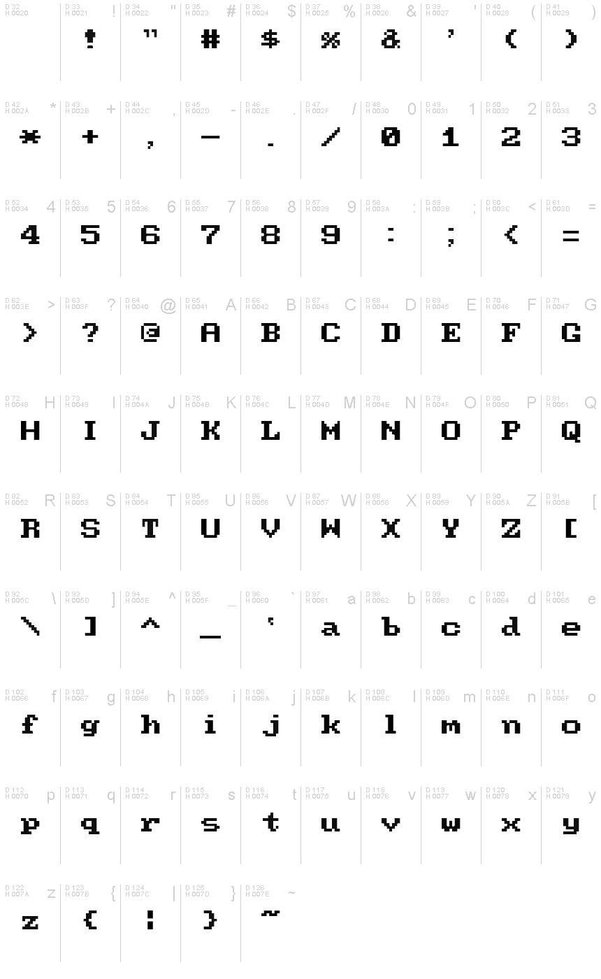 Modern DOS 8x8 font
