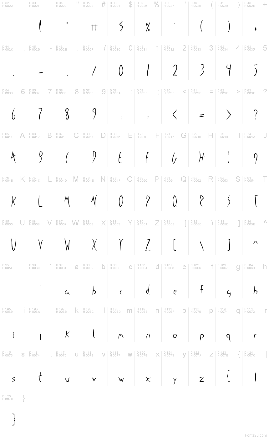Nora font