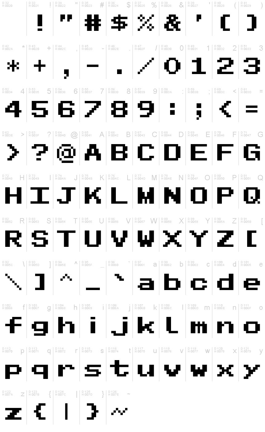 Pixel Sans Serif Regular fuente