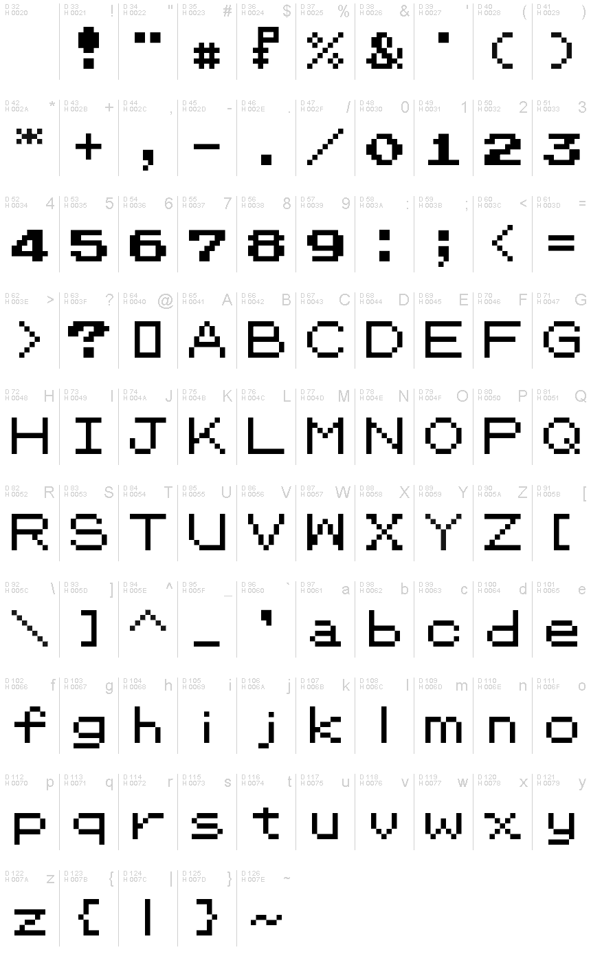 Pokemon Classic Regular fuente