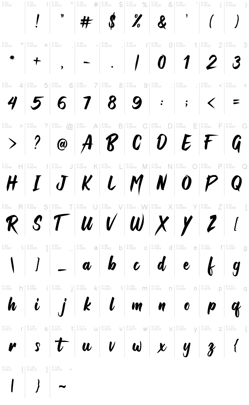 Raizen Anthem fuente