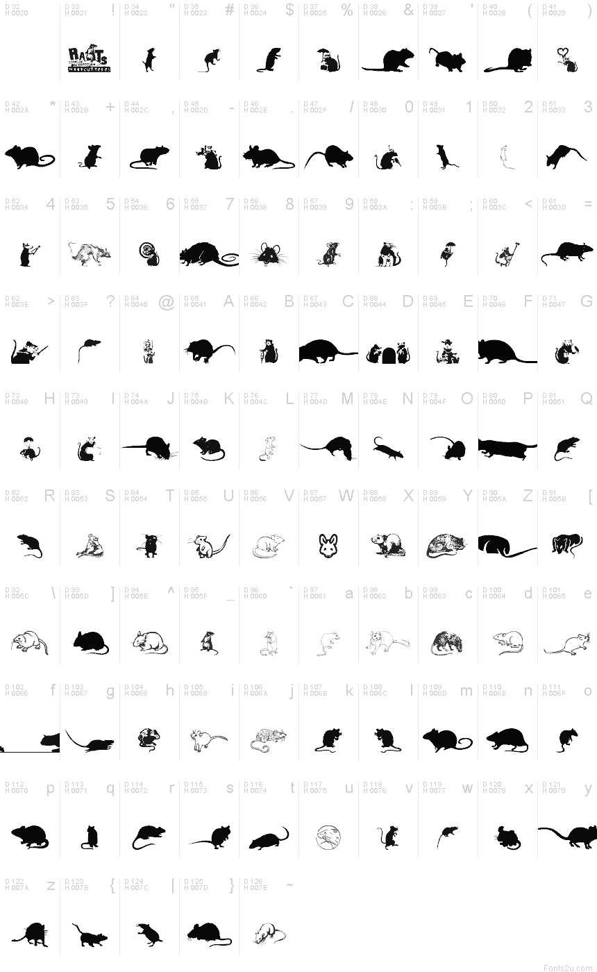 Rats font