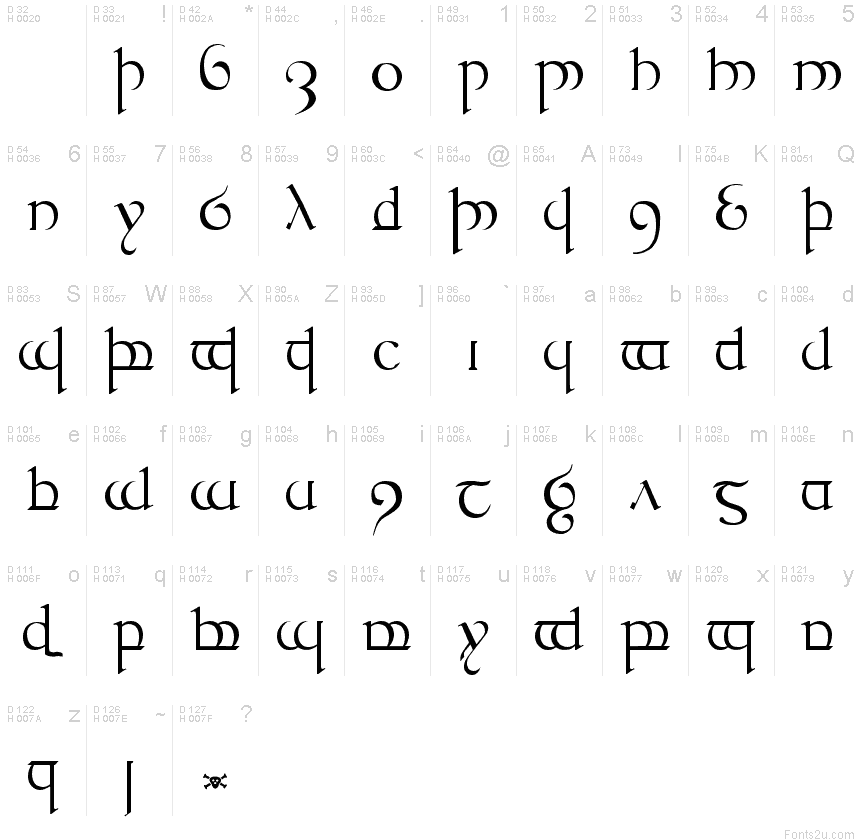 Tengwar Quenya 1 Schriftart
