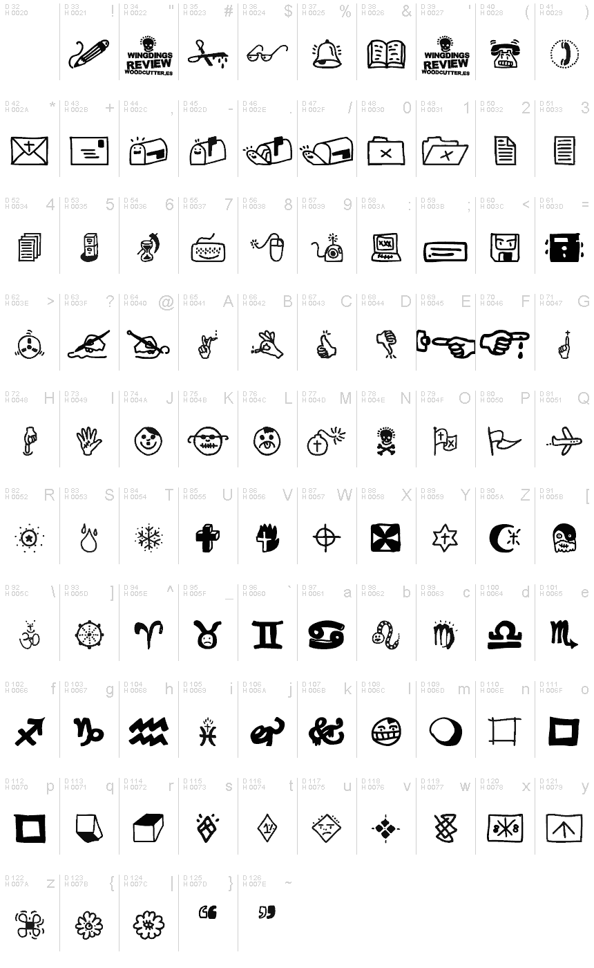 Wingding Review fuente